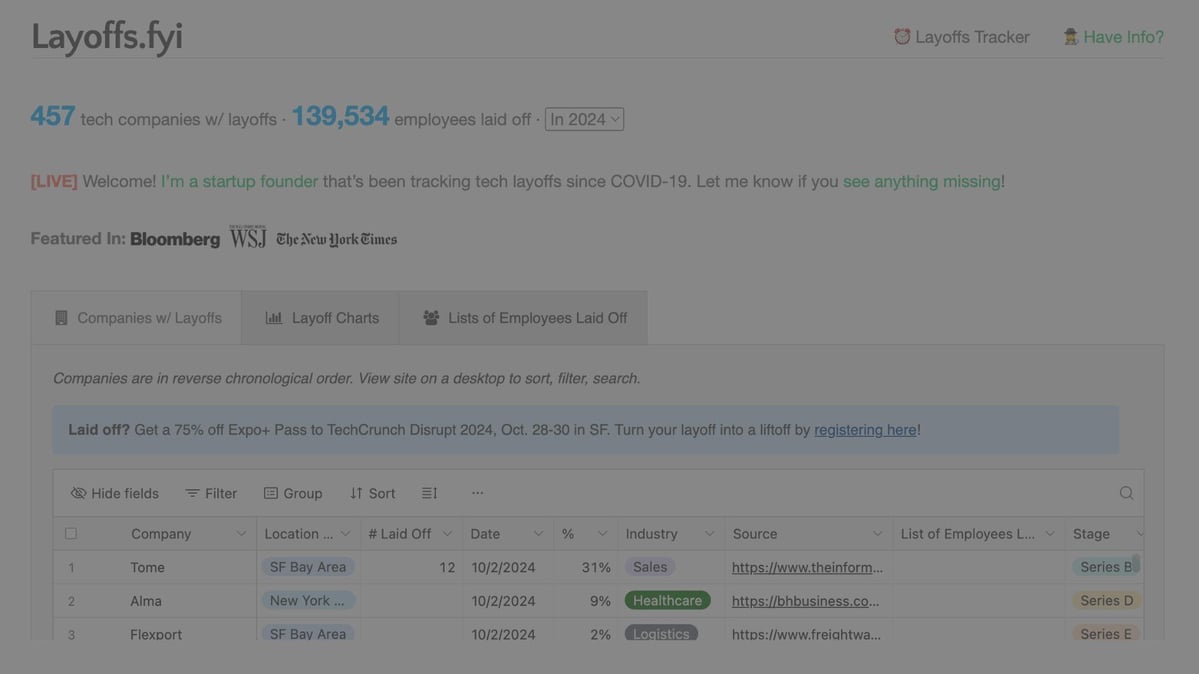 Navigating Layoffs and Job Changes on OPT, H1B, and PERM